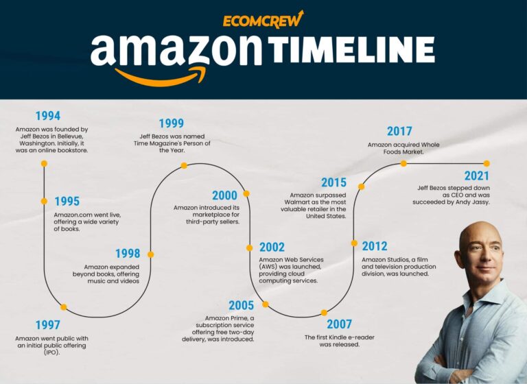 What The Amazon's Slogan Really Means